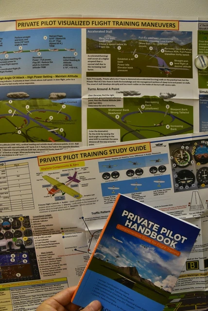 PRIVATE PILOT HANDBOOK, 2-Piece Private Pilot Guide and Maneuvers ...