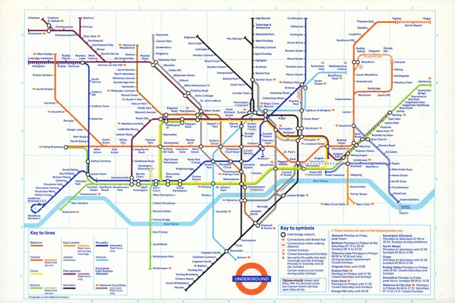 LONDON UNDERGROUND TUBE Map APRIL 1996 Journey Planner £0.99 - PicClick UK