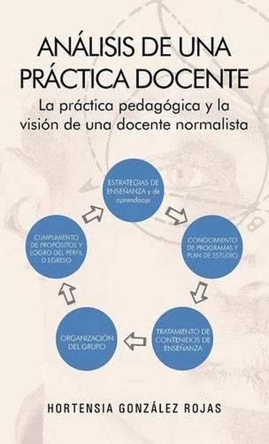 ANLISIS DE UNA prctica docente: La pr?ctica pedag?gica y la visi?n de una docent EUR 33,19 ...