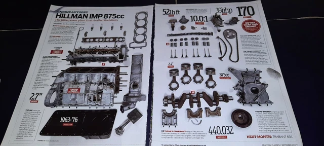 HILLMAN IMP JAGUAR XJS Jensen Intercepteur Vanden Plas 4.0 Viscount Range Rover EUR 5,18 ...