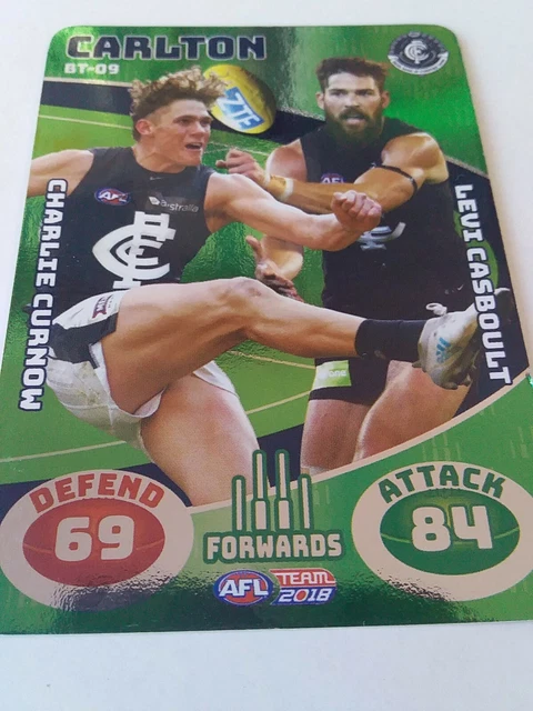 2018 AFL TEAMCOACH Battle Teams Card Charlie Curnow And Levi Casboult ...