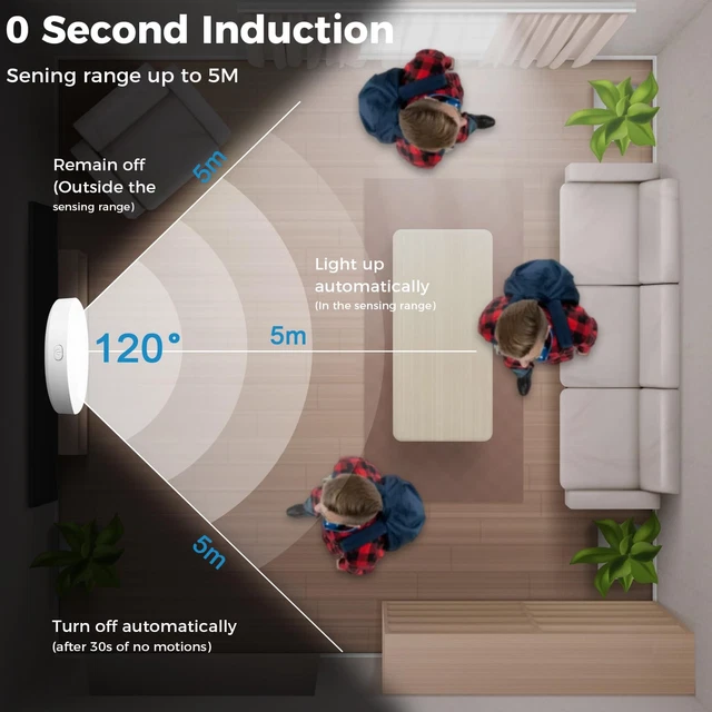 JSDOIN MOTION SENSOR Lights Indoor Pack of 6 Wireless LED Rechargeable ...