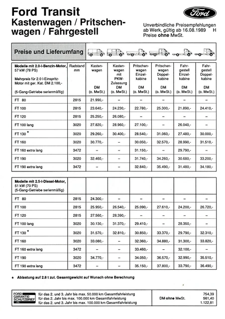 FORD TRANSIT BOX flatbed chassis price list 1989 16.8.89 D price list £ ...