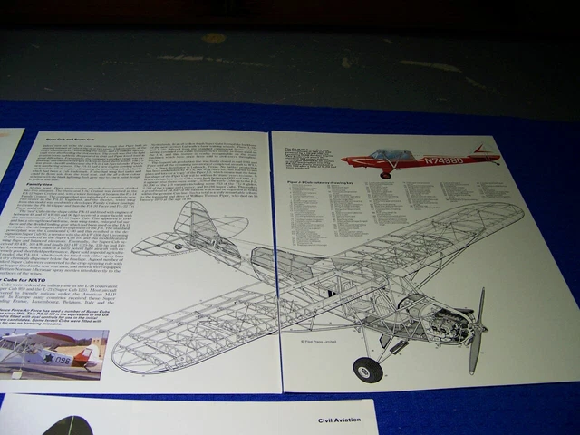 PIPER CUB/SUPER CUB & Tupolev Tu-16 Tasso...cutaway/Poster/3-Views ...
