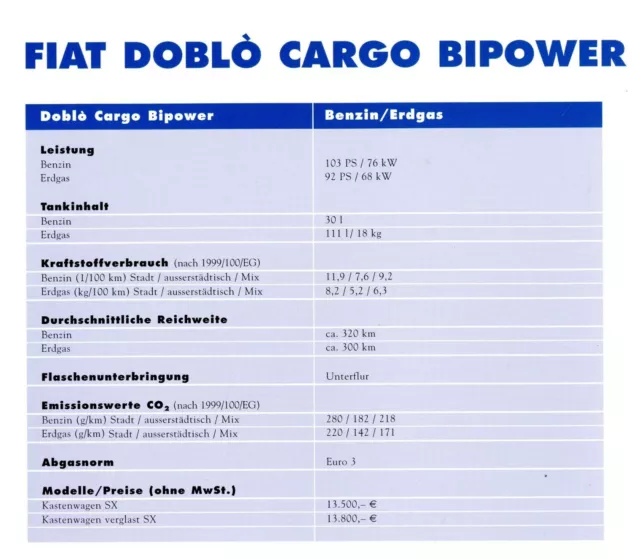 FIAT DOBLÒ CARGO Bipower Prospekt 2005 D brochure catalogo prospetti ...