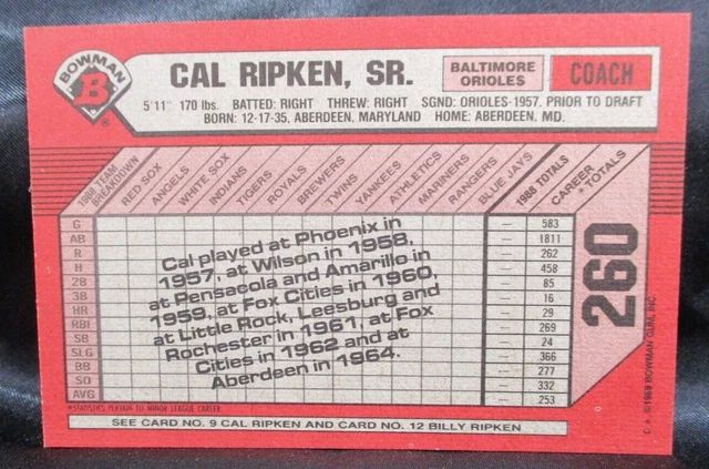 CARTE DE BASEBALL 1989 Bowman Cal Ripken Sr. & Sons #260 EUR 1,16 ...