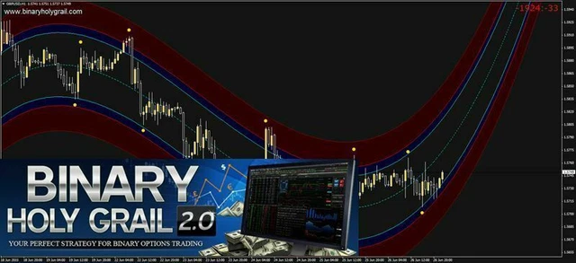 BINARY HOLY GRAIL Trading System - MT4 £10.93 - PicClick UK