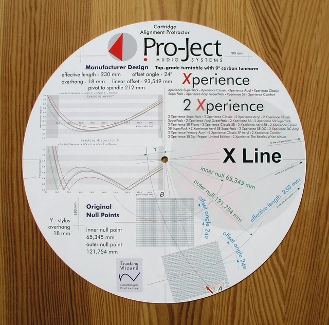 CARTRIDGE ALIGNMENT PROTRACTOR for Pro-Ject Xperience Series Turntable ...