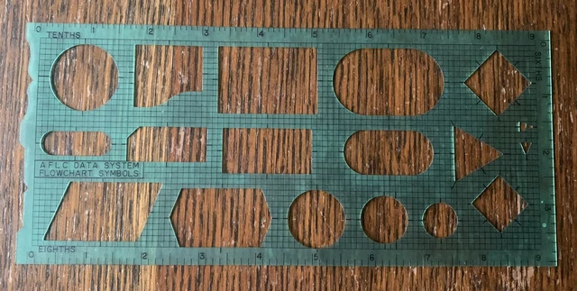 VINTAGE AFLC DATA System Flowchart Symbols Stencil, Ruler £1.50 ...