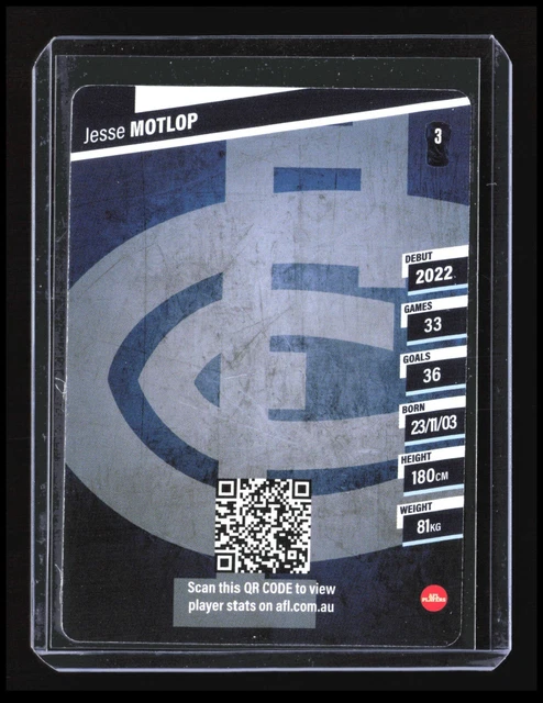 AFL 2024 TEAMCOACH Silver Carlton Jesse Motlop 137 Football Sport CB-2 ...