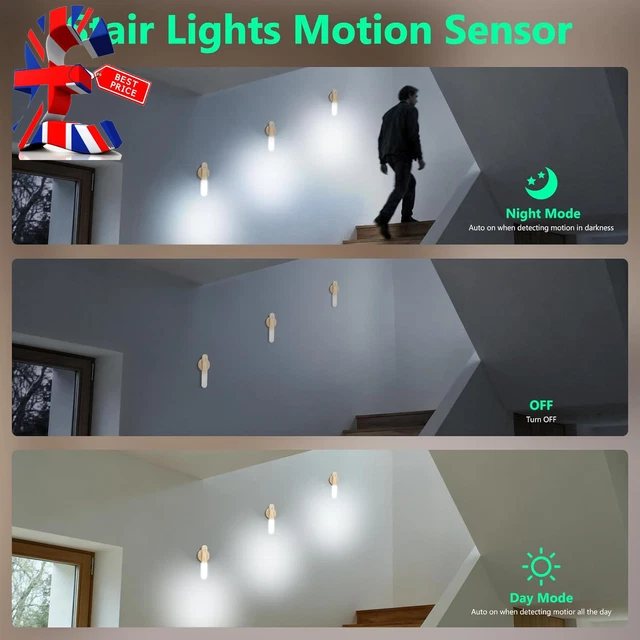 STAIR LIGHTS MOTION Sensor Lights Indoor Rechargeable Wall Lights ...