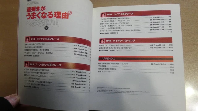 GUITAR MAGAZINE WHY You Can Get Better at Speed: Bad Reason (with CD ...