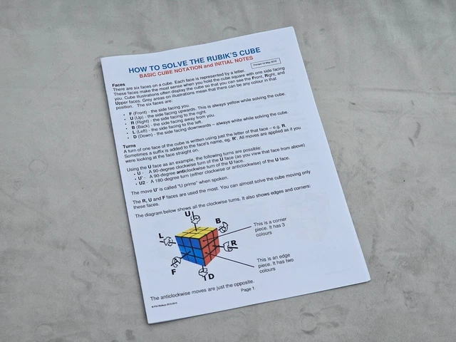 HOW TO SOLVE Rubik's Cube - 10 A4 pages only. Instruction booklet, step ...
