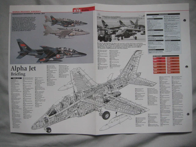 CUTAWAY KEY DRAWING of the Dassault/Dornier Alpha Jet EUR 7,19 ...