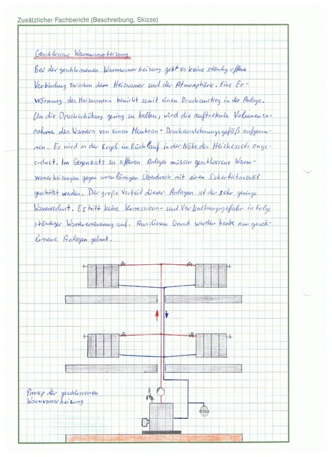 Fertiges Berichtsheft Anlagenmechaniker Shk