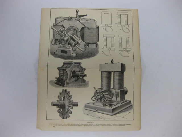 ANTIQUE ELECTRIC MOTOR ELECTRIC DYNAMOS Original Encyclopedia Foldout ...