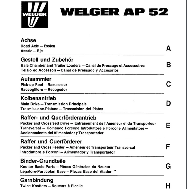WELGER AP52 BALER Parts Manual (PDF file) SPARE PARTS LIST CATALOGUE £9.99 - PicClick UK