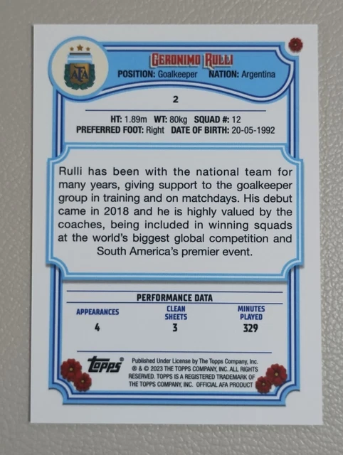 2023 ARGENTINA FILETEADO GERONIMO RULLI Base 2 Argentina FB $49.00 ...