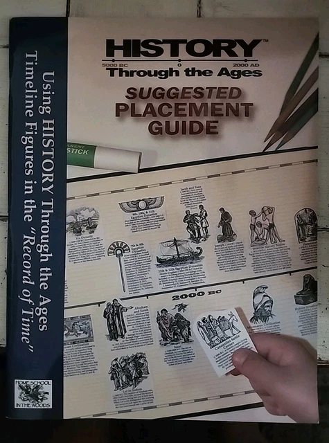 HISTORY THROUGH THE Ages Suggested Placement Guide FREE SHIPPING £8.08 ...