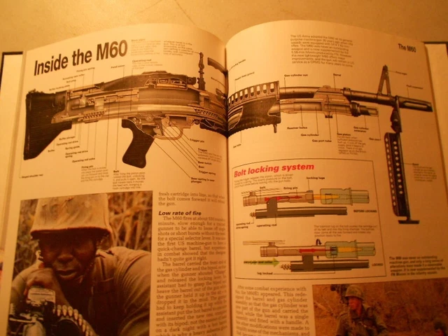 INSIDE THE M-60 M60 Best Article Ever Cutaway View Pig £24.18 - PicClick UK