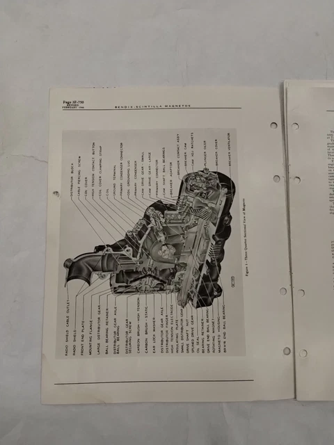 BENDIX SCINTILLA TYPE SF14LN-3 Aircraft Magnetos Service Instructions ...