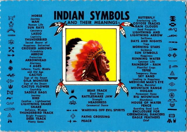 NATIVE AMERICAN INDIAN Symbols & Their Meanings Pictographs Petroglyphs ...