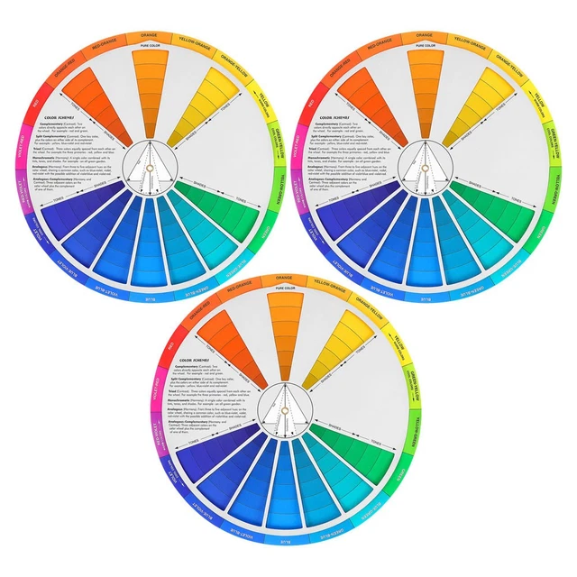 3 PCS COLOR Mixing Chart Watercolor Wheel For Art Class Painting ...
