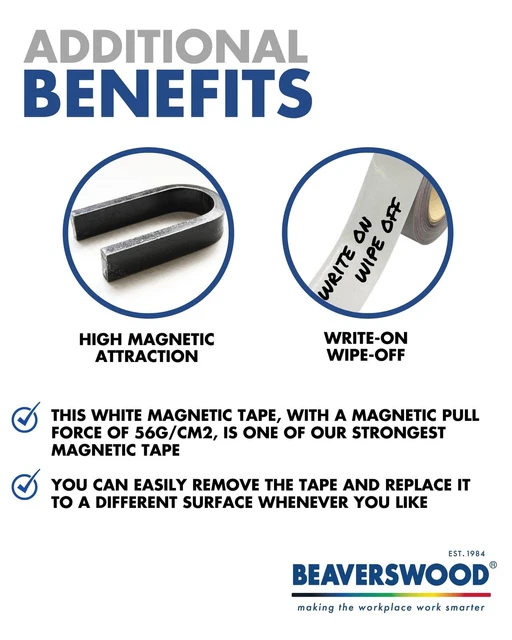 MAGNETIC STEEL EASY-WIPE Tape, Thin & Flexible, Cut to Fit Strip ...