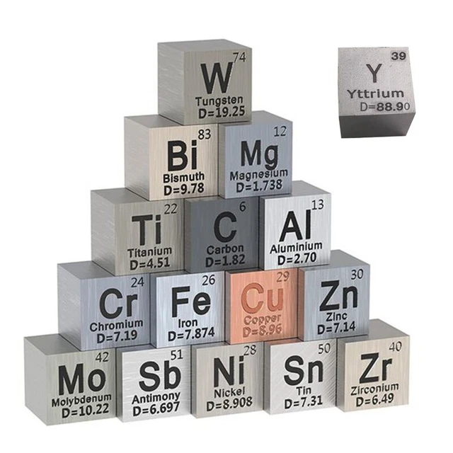 Density Square Set For 1 Periodic Table Of Elements Collection 10mm