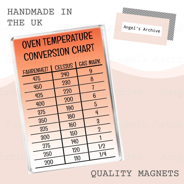 Oven Temperature Conversion Chart IN VENDITA! - PicClick IT