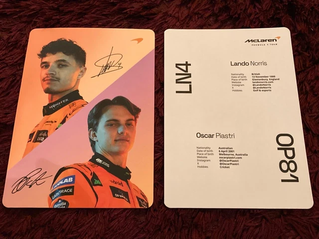 MCLAREN F1 OFFICIAL Racing Driver Card 2024, Lando Norris, Oscar ...