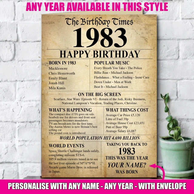 1983 40TH PERSONALISED Birthday Greeting Card Back In Edition Ago ...