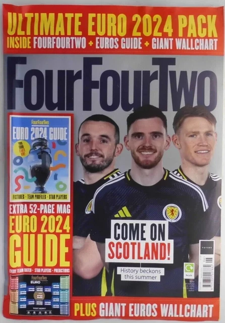 442 FOUR FOUR Two magazine Euro Preview 2024 Scotland cover + Guide ...