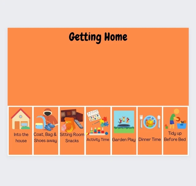 DAILY VISUAL ROUTINE Chart To do/Done visual board ASD/Autism/SEN ...