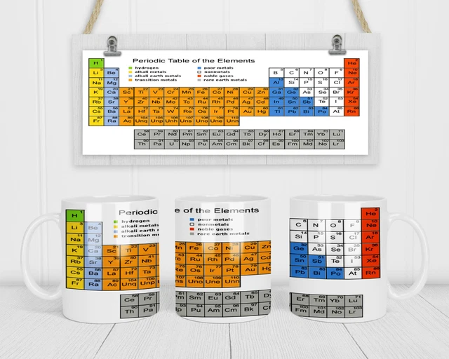 PERIODIC TABLE OF Elements Mug Science Scientist Chemistry Gift Cup ...