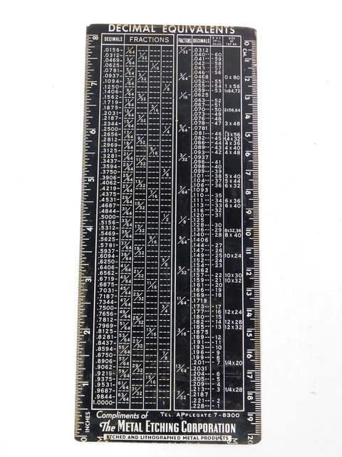 VINTAGE ETCHED METAL Decimal Equivalents Chart ~ Fractions B&S Drill ...