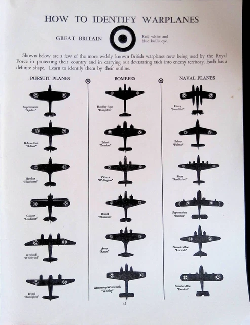 HOW TO IDENTIFY British German Warplanes Airplanes 1943 2 Sided 10 5 X how-to-identify-british-german-warplanes-airplanes-1943-2-sided-10-5-x
