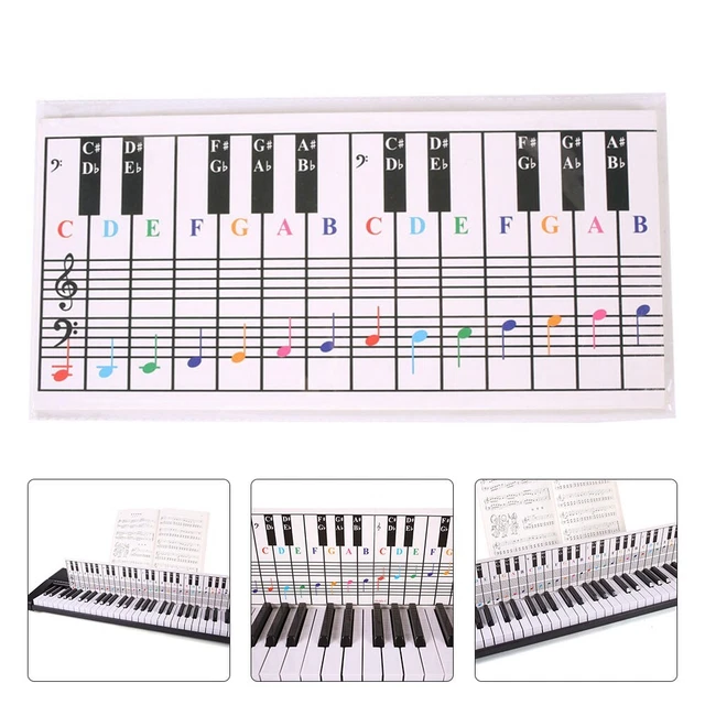 GUIDE VISUEL PIANO et clavier tableau d'accords pour 54 88 touches ...