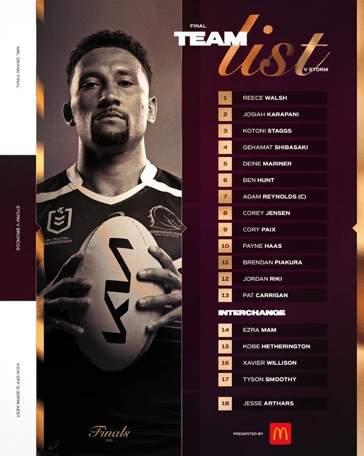 BRISBANE BRONCOS LAMINATED 2025 premiers nrl rugby team poster ...