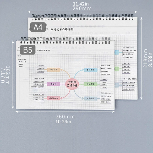 CORNELL MIND MAP Grid Notebook Student Coil Book Daily Weekly Monthly ... CORNELL MIND MAP Grid Notebook Student Coil Book Daily Weekly Monthly ...