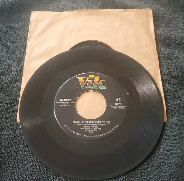 FRANK MINION - How Much Land Does A Man Need 7" Single Vik Records £74. ...