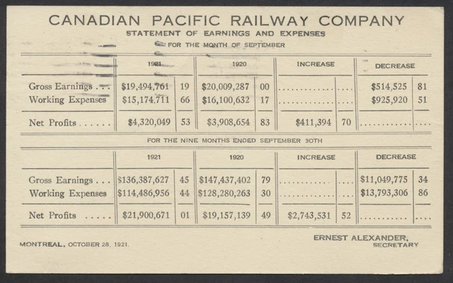 1921 CPR 70C 2c Admiral Sepia View Card Emerald Lake Chalet Earnings to ...