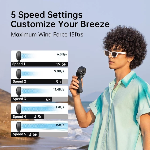 HANDHELD FAN LIFE7 – Ultimate Flexibility: High-Power Motor, LED ...