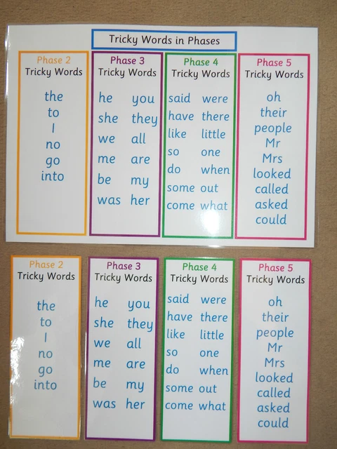 TRICKY WORDS IN Phases -Word mat/Poster or Bookmarks -Phonics/Literacy ...