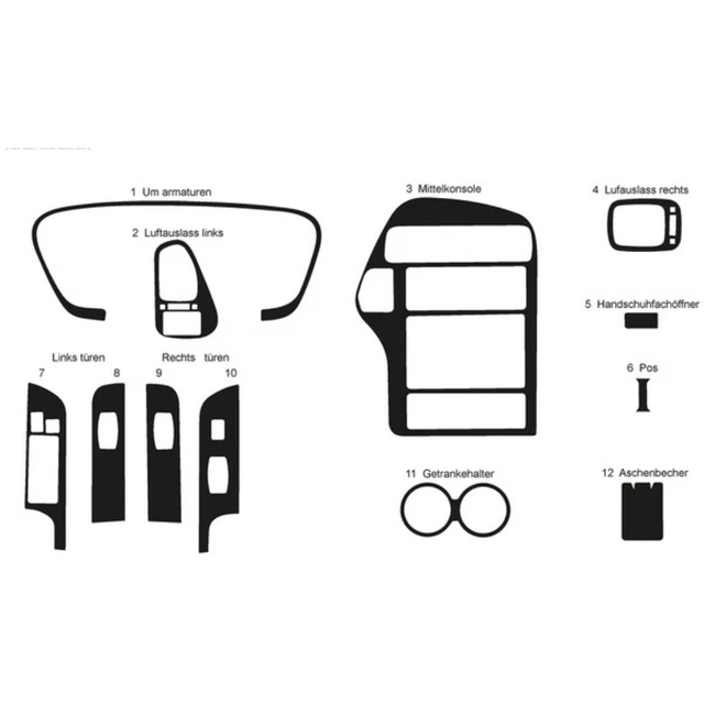 KIT DE GARNITURE de tableau de bord, revêtement effet bois pour Nissan ...