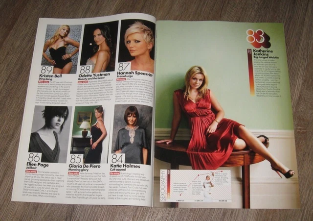 FHM 100 SEXIEST Women 2008 MEGAN FOX Katherine Jenkins AMBER HEARD ...