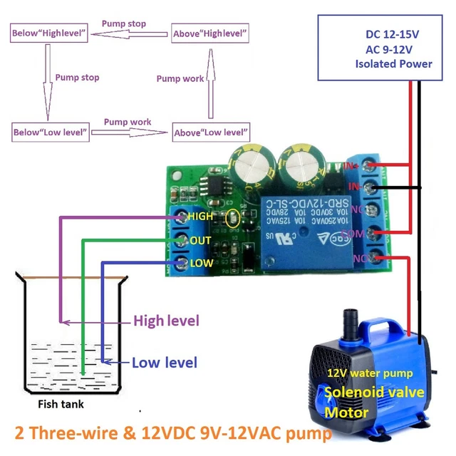 LEVEL CONTROL RELAY Board Water Level Sensor Module DC 12-15V AC 9-12V ...