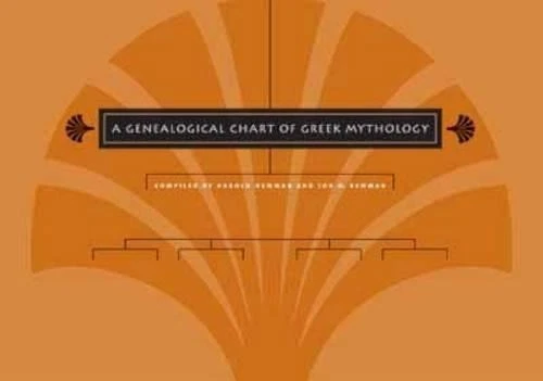 JON O. NEWMAN A Genealogical Chart of Greek Mythology (Relié) EUR 178 ...