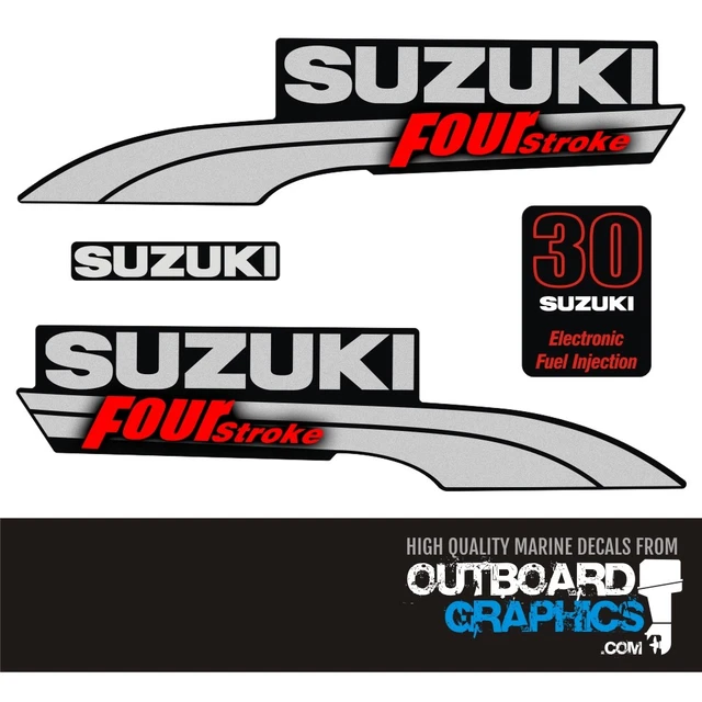 Unleash Your Inner Mechanic The Ultimate Guide To Round Suzuki Engine Decals