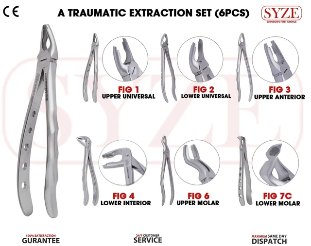 RANGE OF EXTRACTION Forceps Upper Lower Universal Anterior Pulling ...